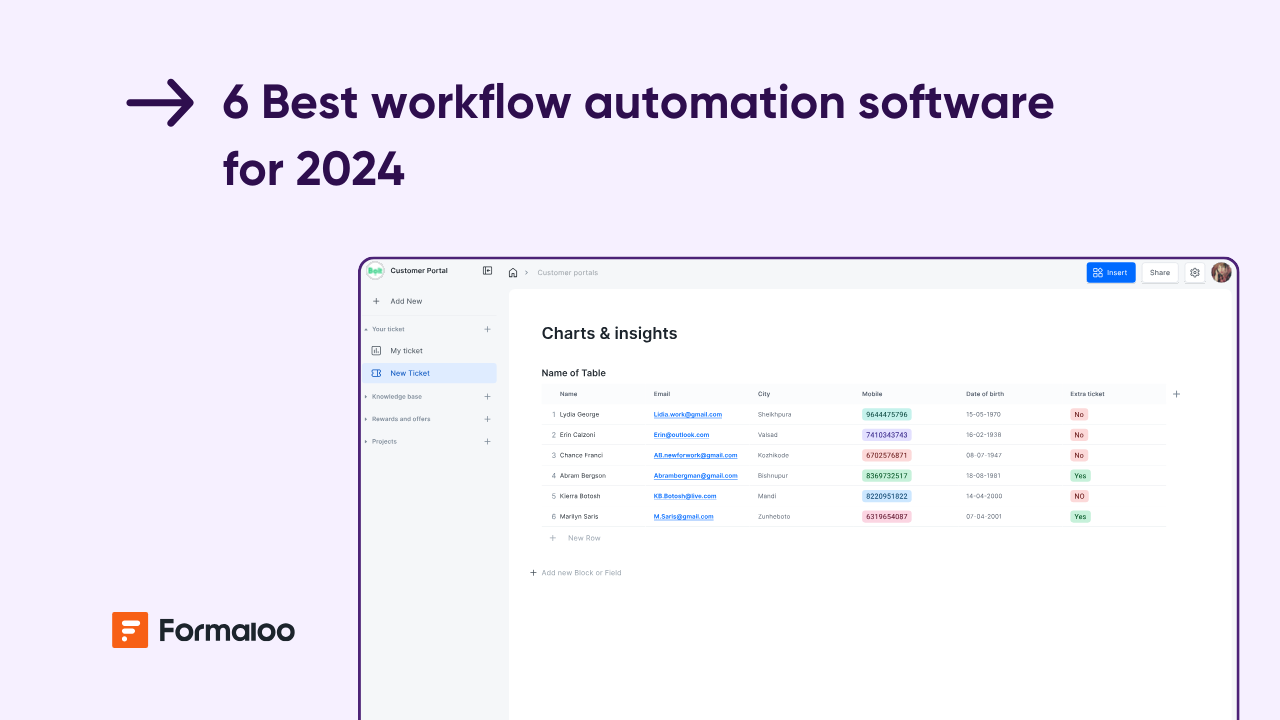 6 Best workflow automation software for 2024 - Formaloo